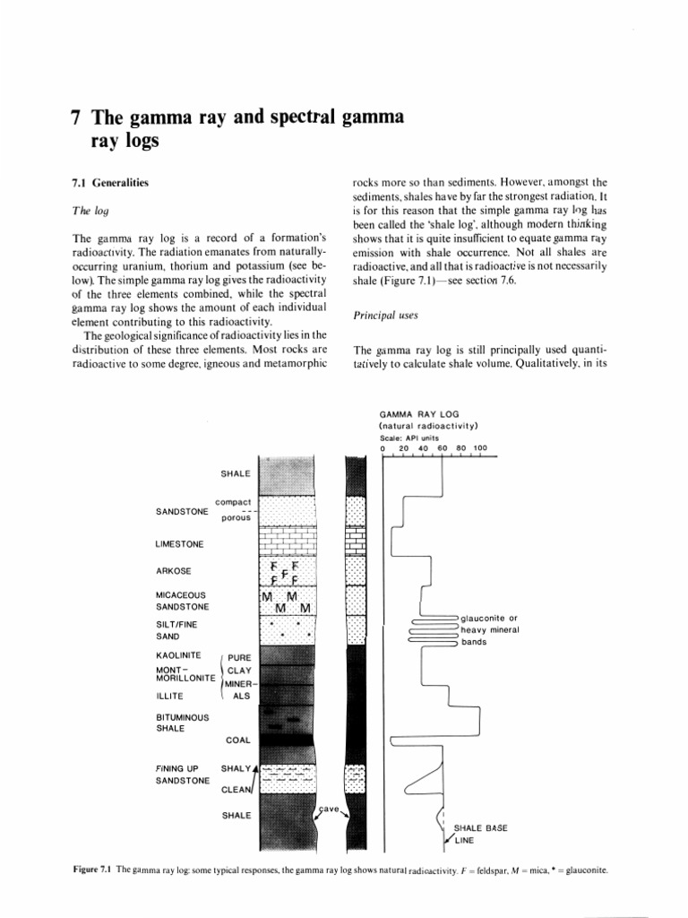 The Geological Interpretation of Well Logs - 07 - Gamma and Spectral ...