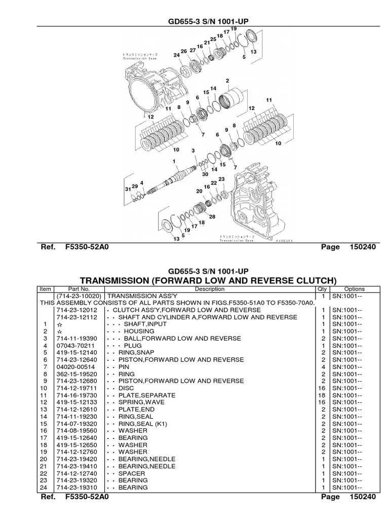 Transmission Forward Low and R | PDF
