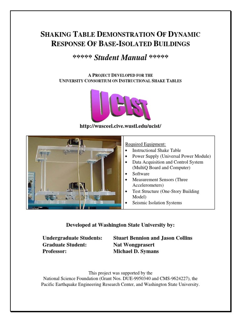 Student Manual | PDF