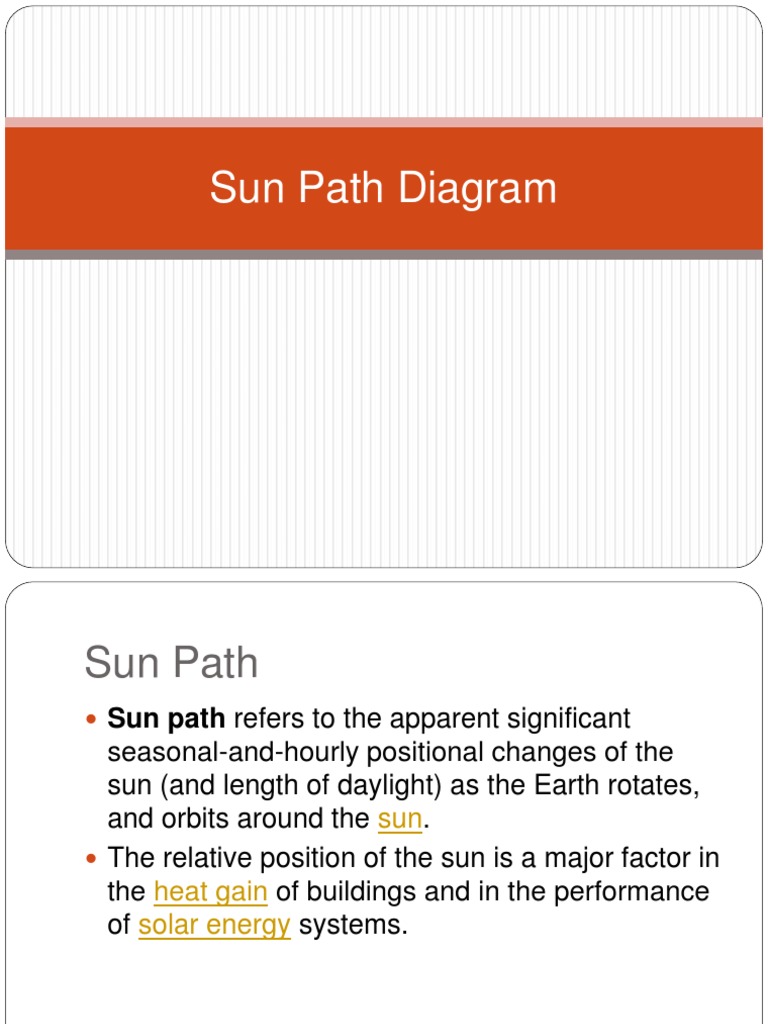 Lect. 8 Sun Path | PDF | Sunset | Sun