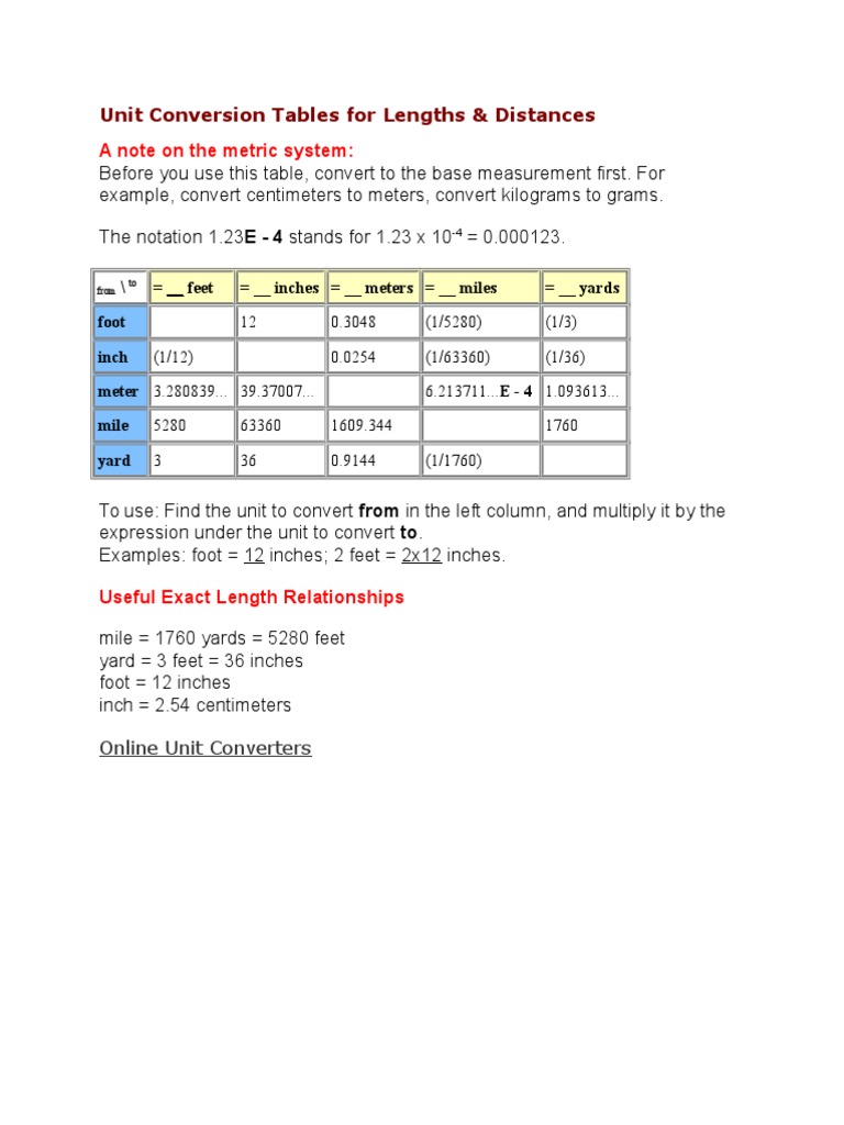 Unit Conversion Tables For Lengths | PDF