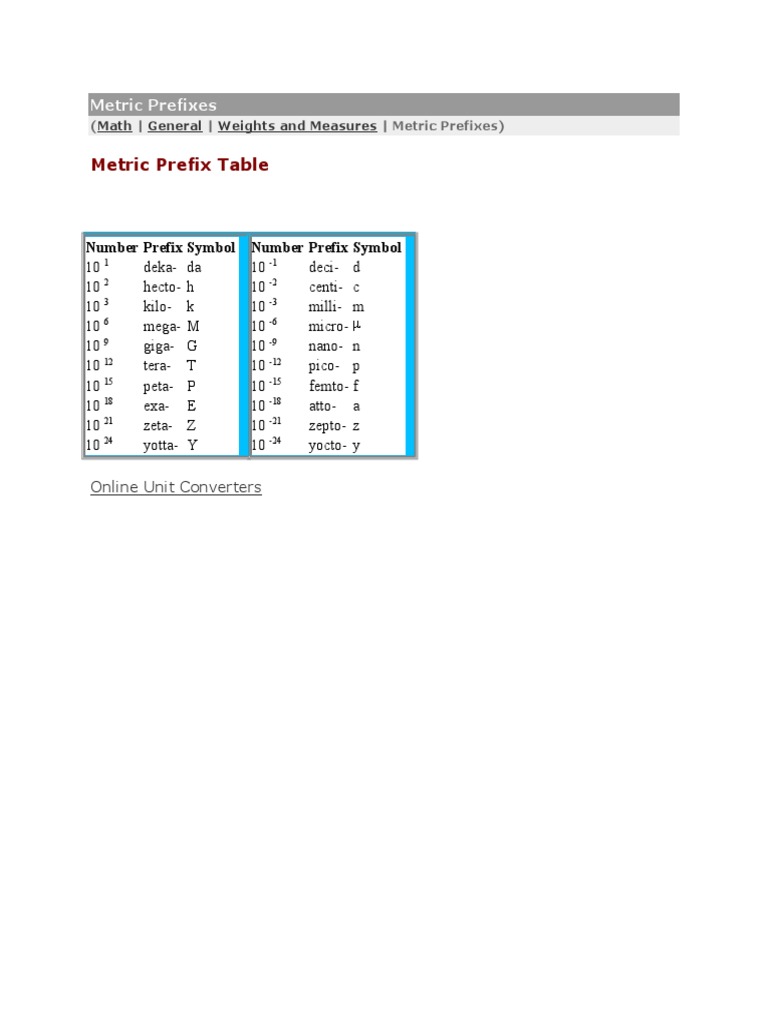 Metric Prefixes | PDF