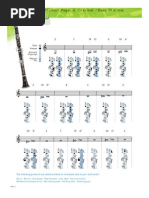 Bb Clarinet Fingering Chart | Musical Instruments | Aerophones