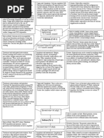 Critical Care Medication Infusion Chart | PDF | Medicinal Chemistry ...