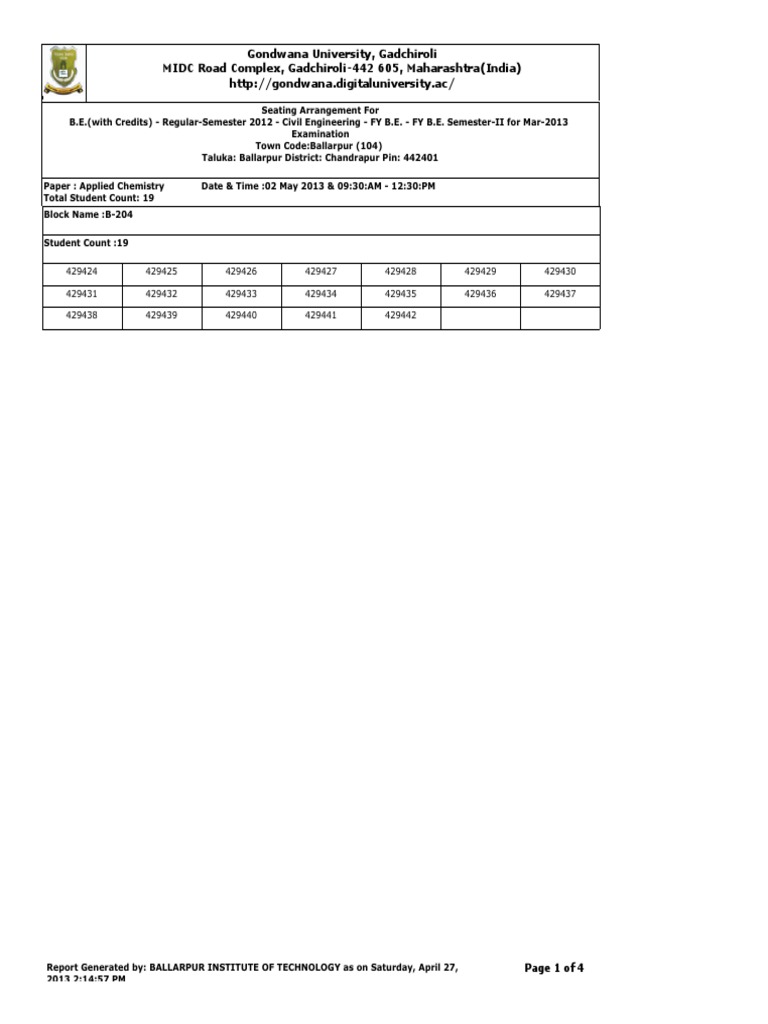 B.E. Civil Engineering Exam Attendance Report | PDF