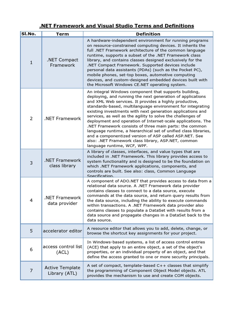 NET Framework and Visual Studio Terms and Definitions PDF | PDF | Extensible Application Markup ...