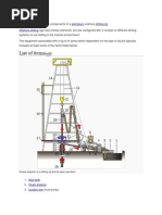 Components of Oil Drilling Rigs | PDF | Casing (Borehole) | Blowout ...