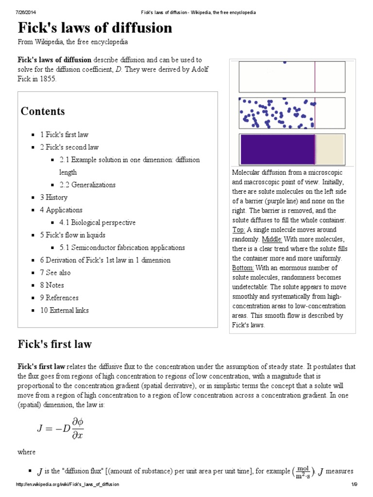 Fick's Laws of Diffusion | Diffusion | Continuum Mechanics