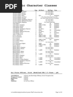 Morrow Project Automated Character Sheet v3 | PDF | Arm ...