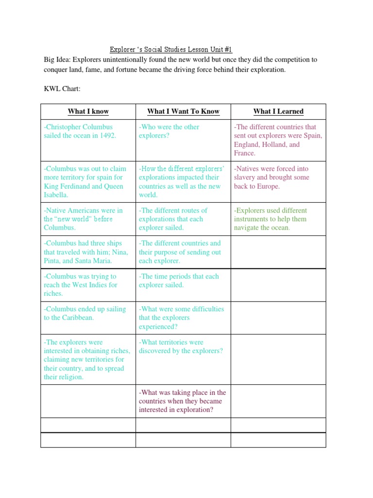 Socialstudiesunitpart1 1 | PDF | Christopher Columbus | Age Of Discovery