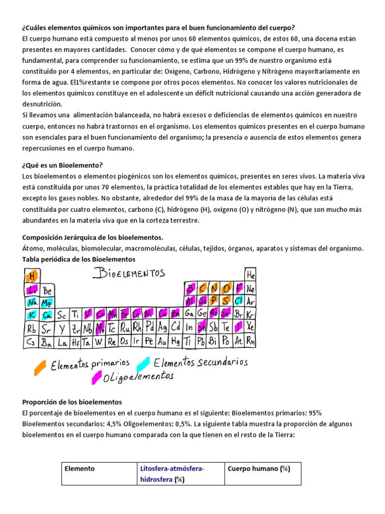 Bioelementos en el Cuerpo Humano | PDF | Organismos | Elementos químicos