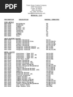 ANSI/BHMA Finish Code Chart | PDF | Chromium | Bronze