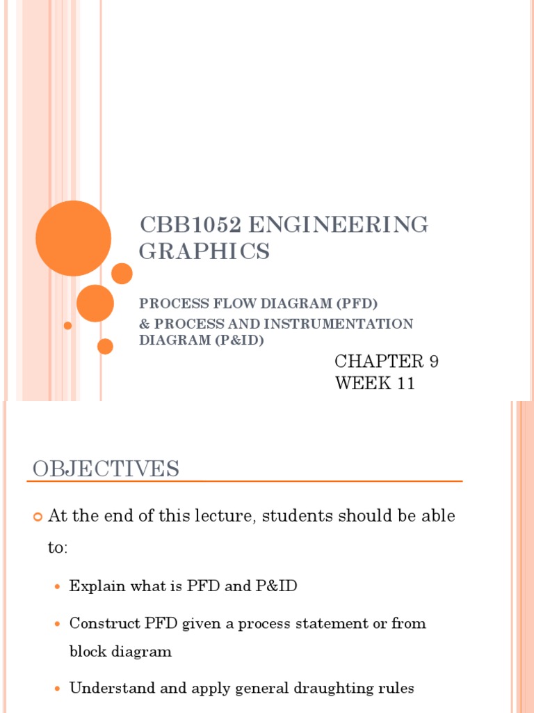 Process Flow Diagram (PFD) & Process and Instrumentation Diagram (P&id ...