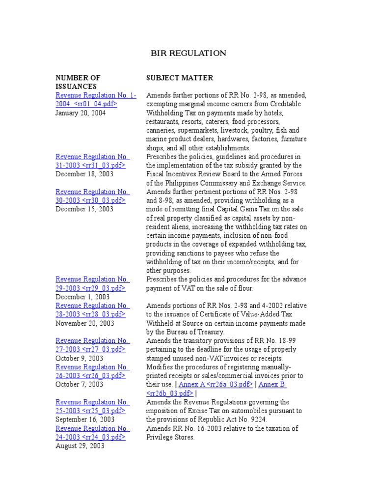 BIR Regulations | Download Free PDF | Withholding Tax | Taxes