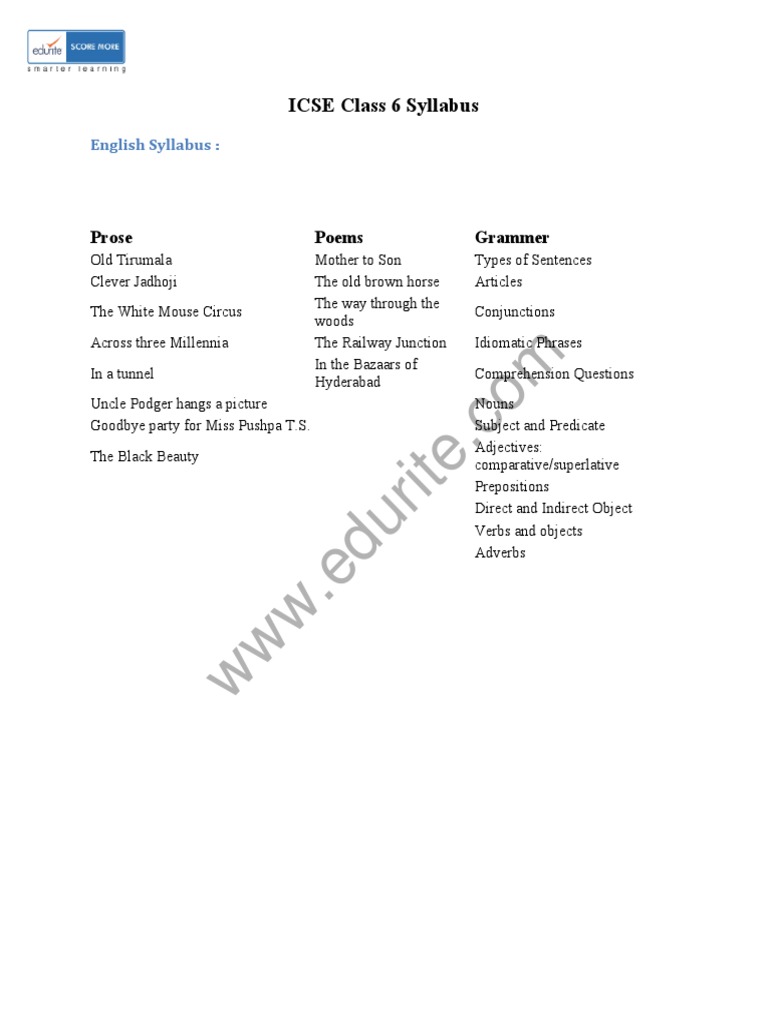 Class 6 ICSE English Syllabus | PDF