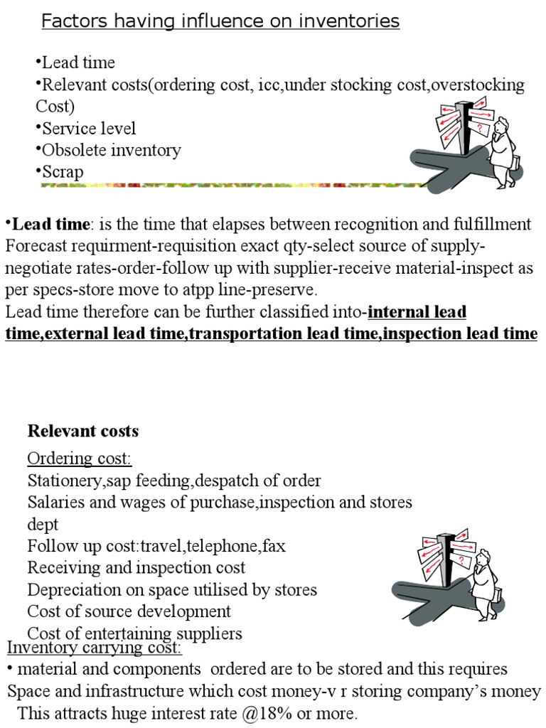 Time, External Lead Time, Transportation Lead Time, Inspection Lead ...