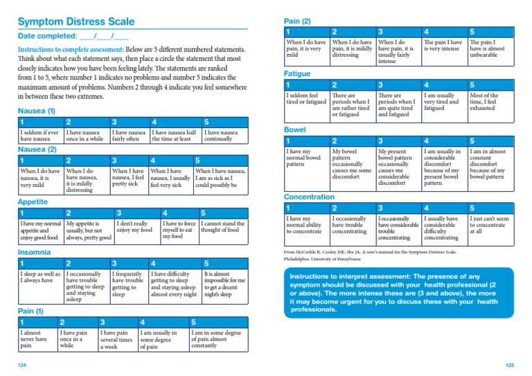 Symptom Distress Scale UpdatedMarch11 | Fatigue (Medical) | Pain