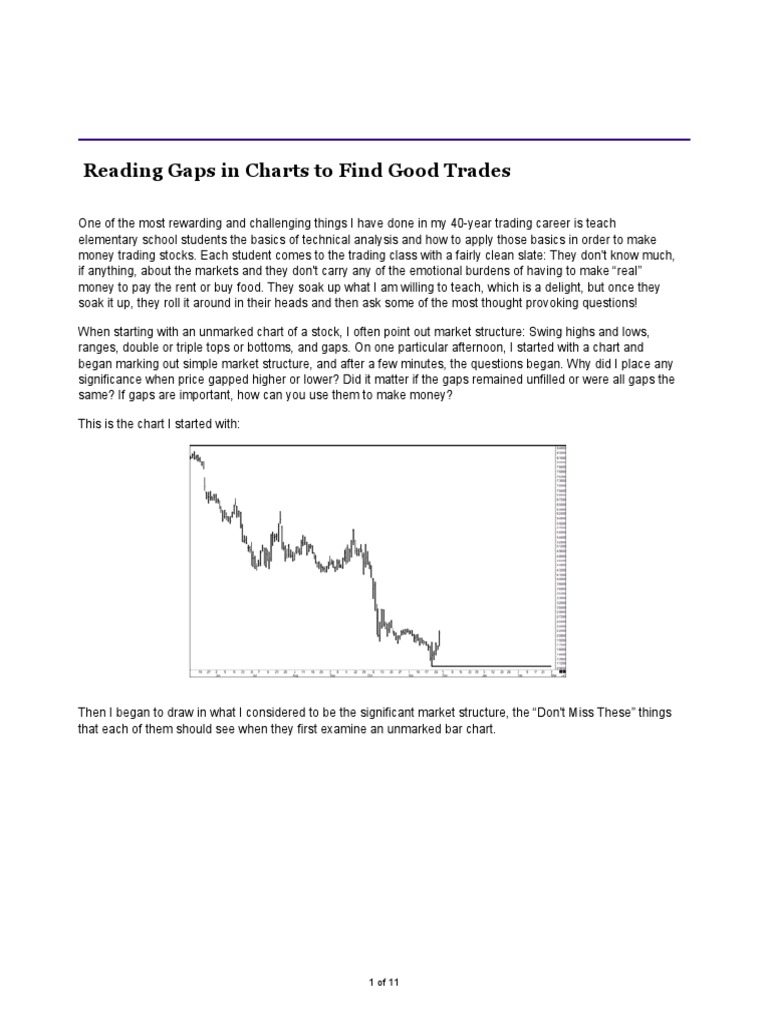Analyzing Unfilled Gaps in Trading | PDF | Order (Exchange) | Investing