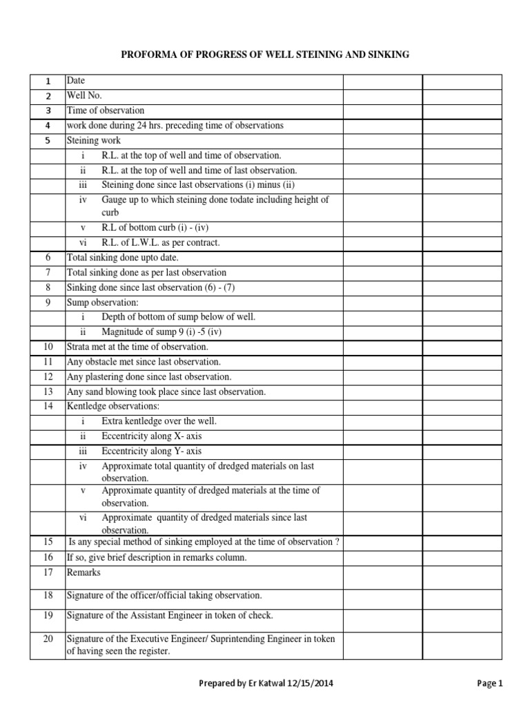 Well Sinking Proforma | Cartesian Coordinate System | Transport