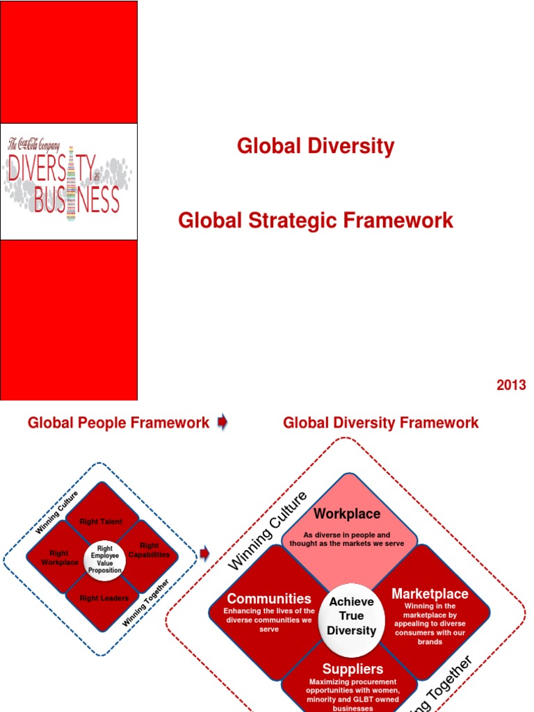 Coca-Cola's Global Diversity Mission | PDF