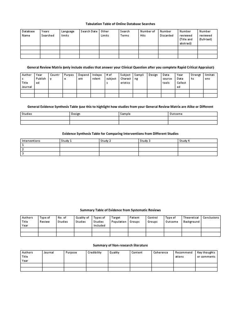 Research Matrix Template | PDF | Systematic Review | Cognitive Science