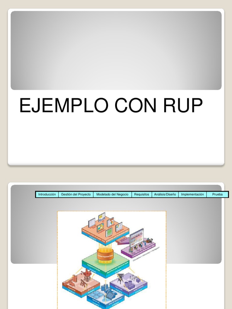 Ejemplo Rup | Caso de uso | Software | Prueba gratuita de 30 días | Scribd