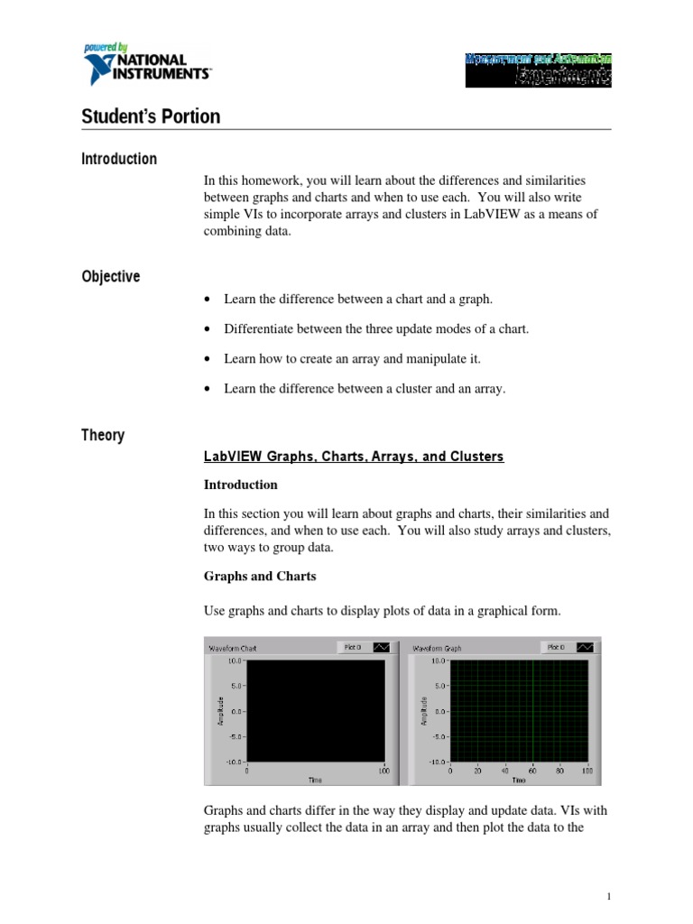 LabVIEW Graphs, Charts, Arrays and Clusters | PDF | Array Data Type ...