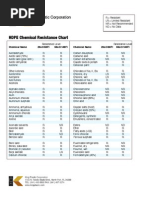 Welding Process Numbers | PDF