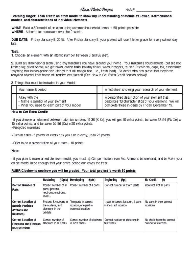 Atom Model Proj Rubric | PDF | Electron | Atomic Nucleus