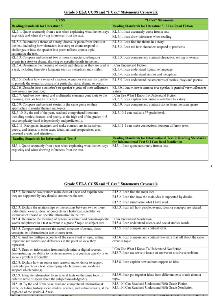 Grade 5 Ela Ccss and I Can Statements Crosswalk | PDF | English ...