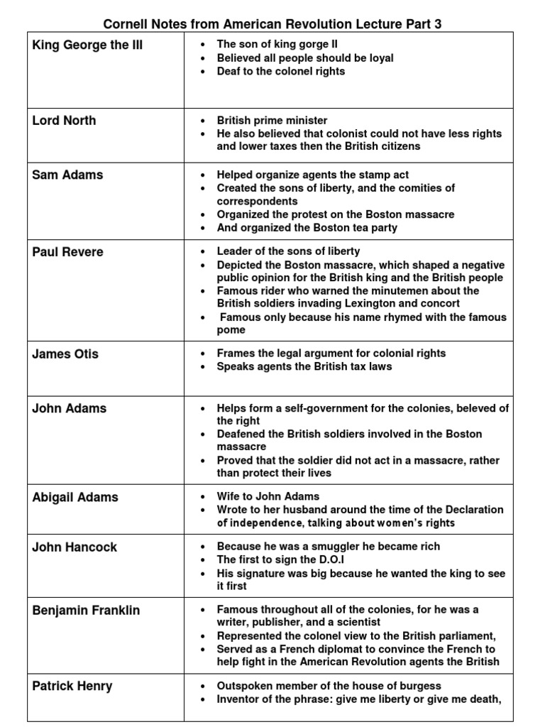 Cornell Notes American Revolution Lecture Part 3 | PDF | Muscogee ...