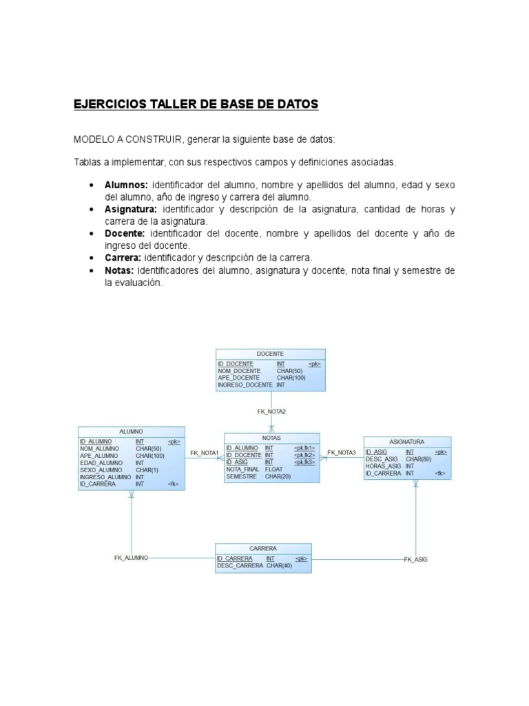 Ejercicios SQL v3 | PDF | SQL | Bases de datos