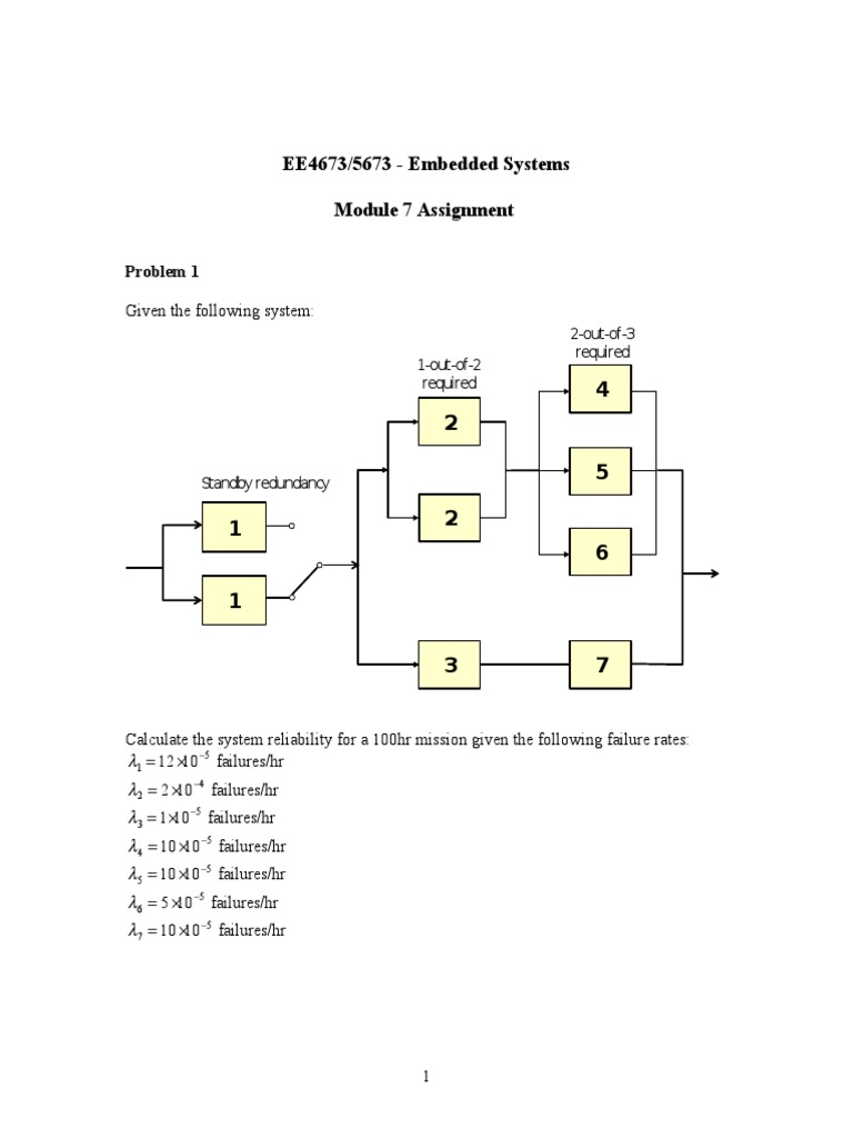 Module 7 Assignment: Reliability Analysis | PDF