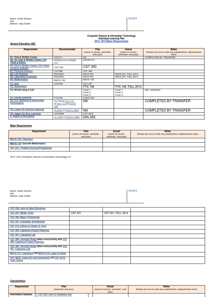 CD Four Year Plan | PDF | Computer Science | Computer Network
