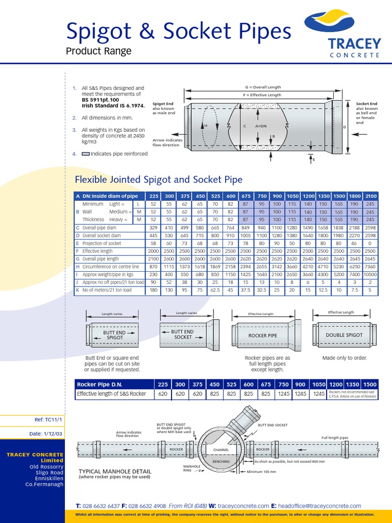 Spigot Socket | PDF | Sanitary Sewer | Pipeline Transport
