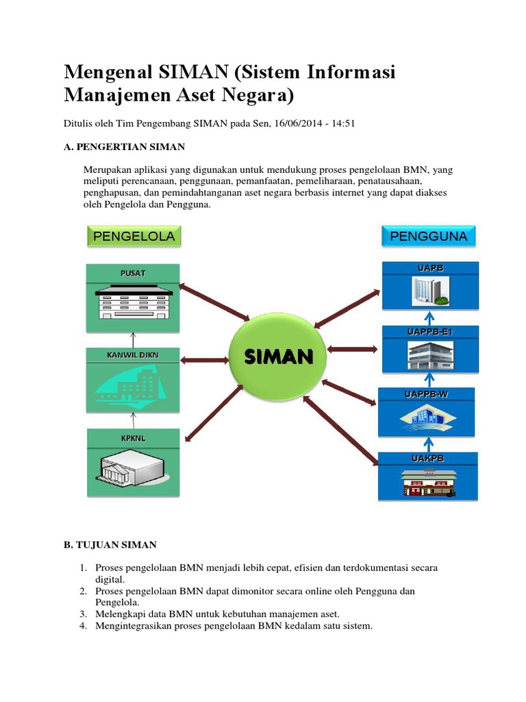 Mengenal SIMAN | PDF | Pengelolaan Keuangan & Uang