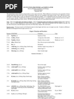 DPWH Grouted Riprap Design | PDF | Slope | Pressure