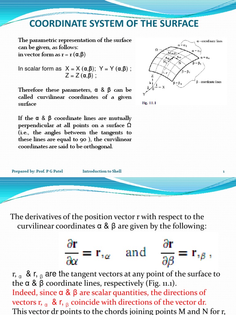 Geometry of Middle Surface | PDF | Bending | Curvature