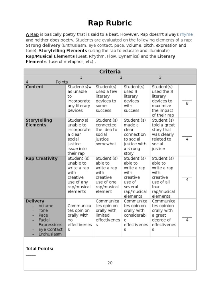 Rap Rubric | PDF | Language Arts & Discipline | Foreign Language Studies