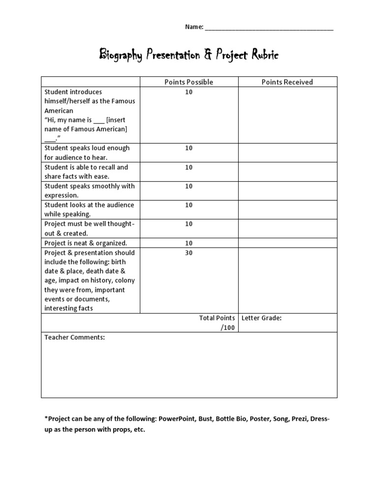 Bio Presentation and Project Rubric | PDF