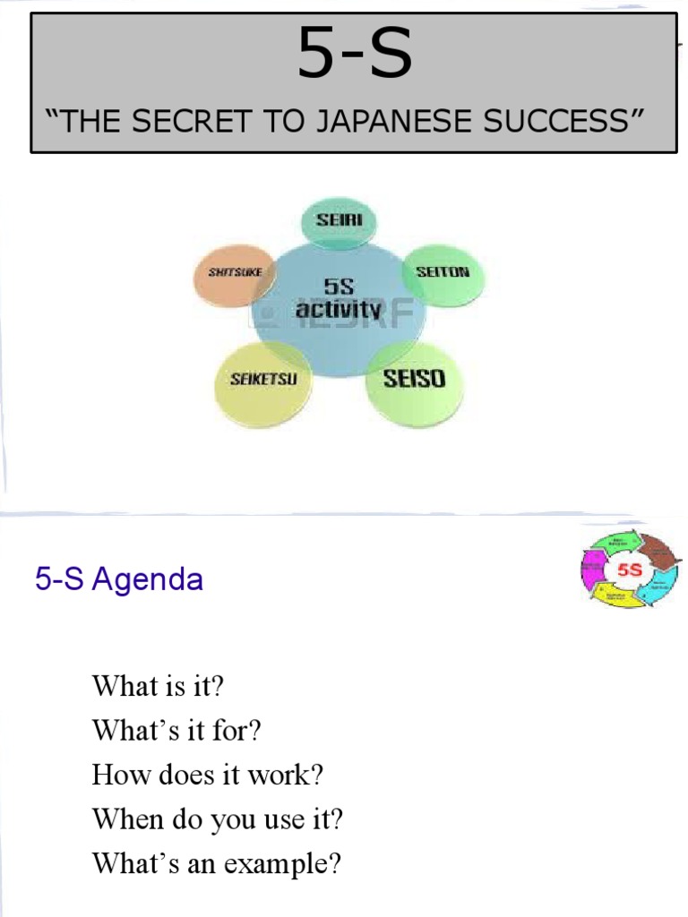 The Secret To Japanese Success | PDF | Business
