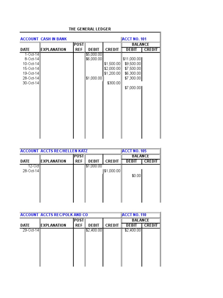 General Ledger Example and Trial Balance | PDF