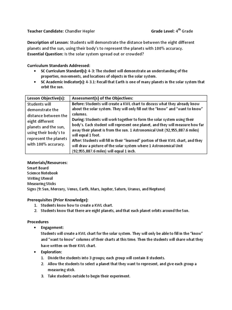 Solar System Kwl Chart