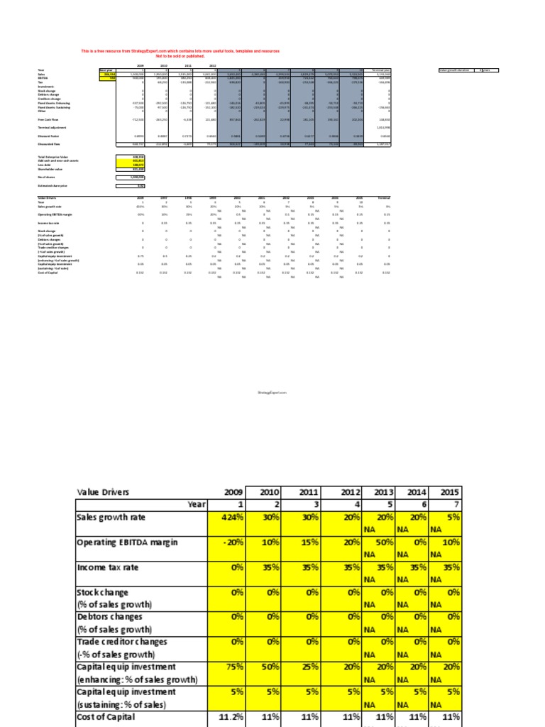 Free DCF Model Template Download | PDF | Business