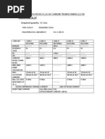 Basic Insulation Level Table | PDF | Insulator (Electricity) | Power ...