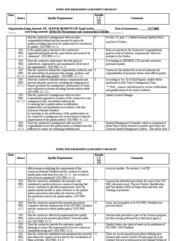 ISO 9000 Checklist | Iso 9000 | Verification And Validation | Free 30 ...