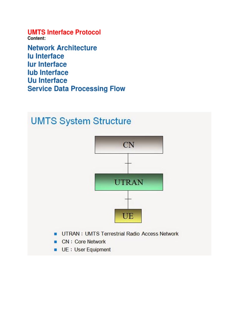 An Overview of UMTS Interface Protocols: Network Architecture ...