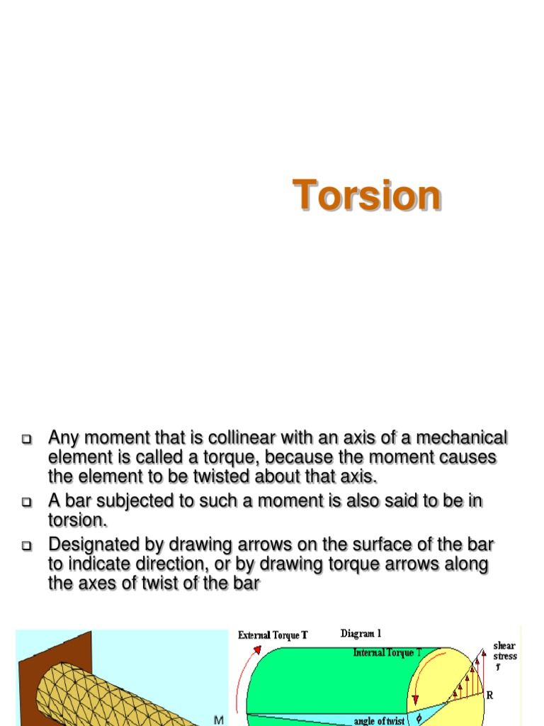 TORSION-1 | Stress (Mechanics) | Deformation (Engineering)