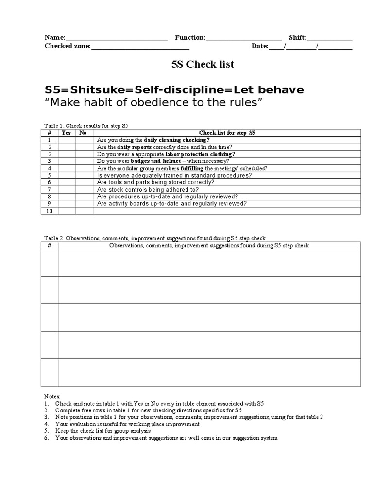 5s Check List Shitsuke | PDF | Business