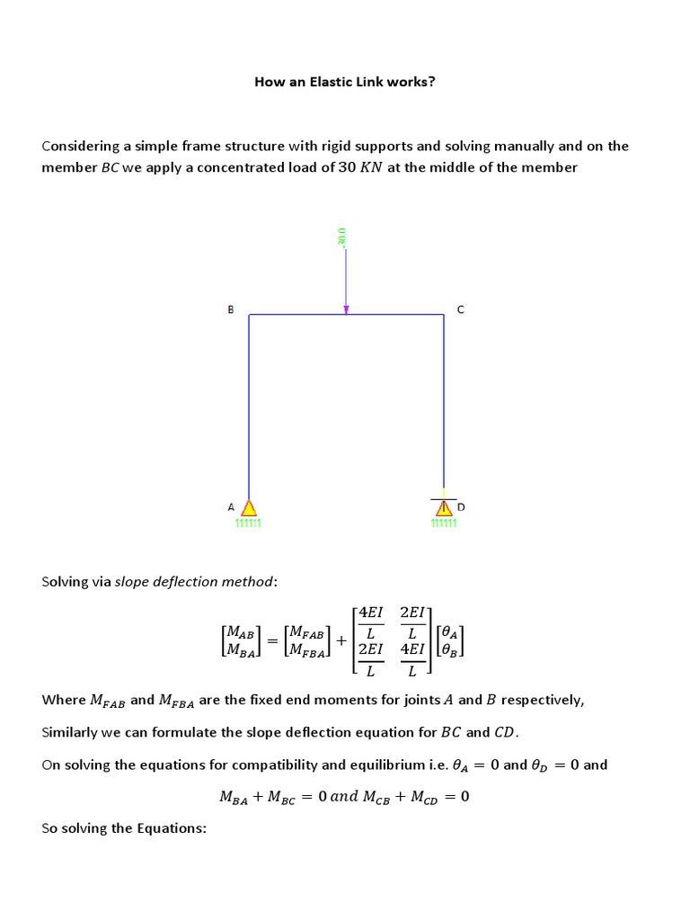 Elastic Link Behaviour | Stiffness | Chemical Product Engineering